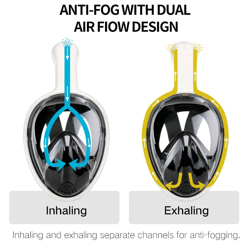 Full Face Scuba Diving Anti Fog Goggles With Camera Mount Underwater W ...